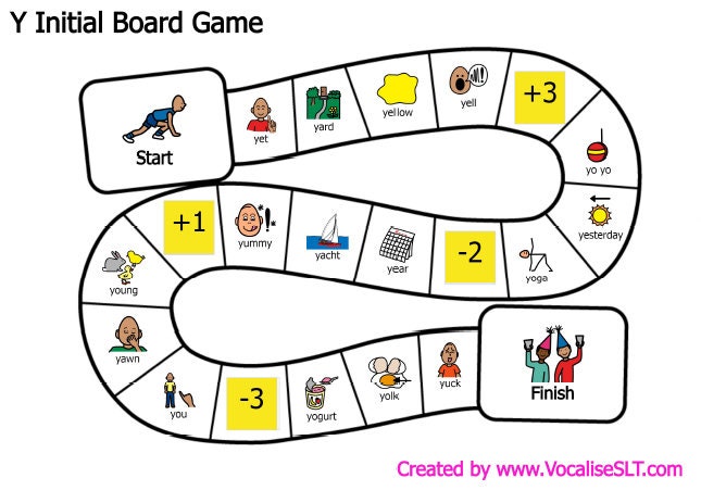 Complete 'Y' Sound Articulation Pack - Etsy