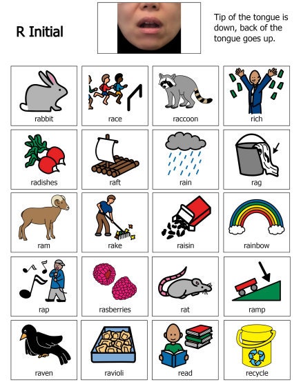 Complete 'R' Sound Articulation Pack - Etsy