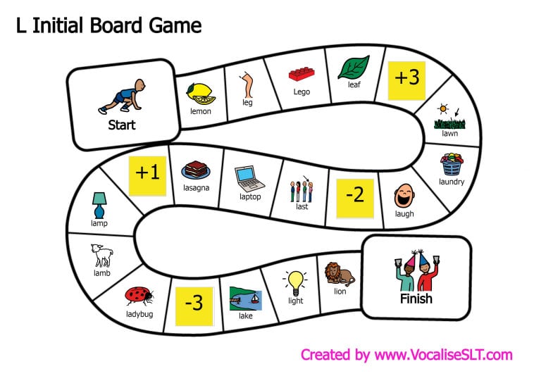 Complete 'L' Sound Articulation Pack - Etsy