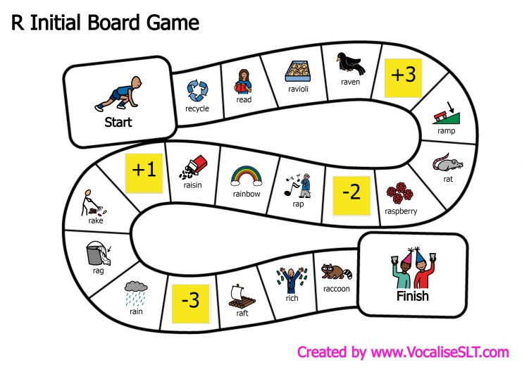 Complete 'R' Sound Articulation Pack - Etsy