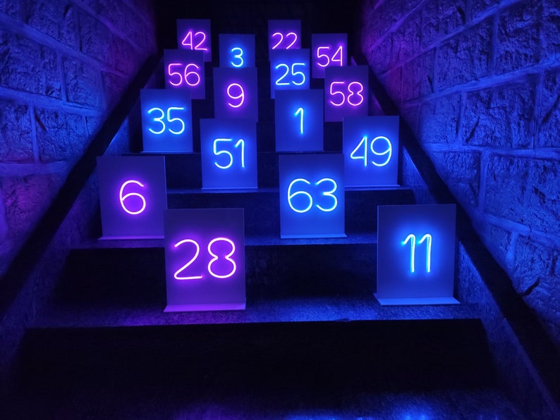 So Many Numbers-7 Quiz - By kellkris