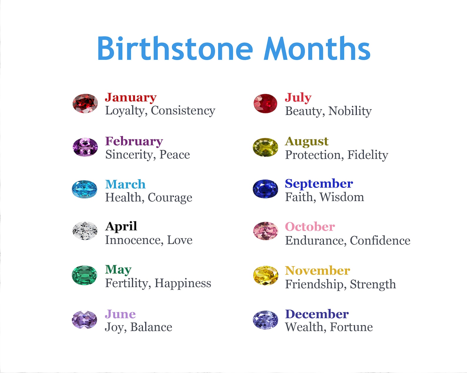 Mens Birthstone Bracelet • Personalized Father's Day Gift • Black ...