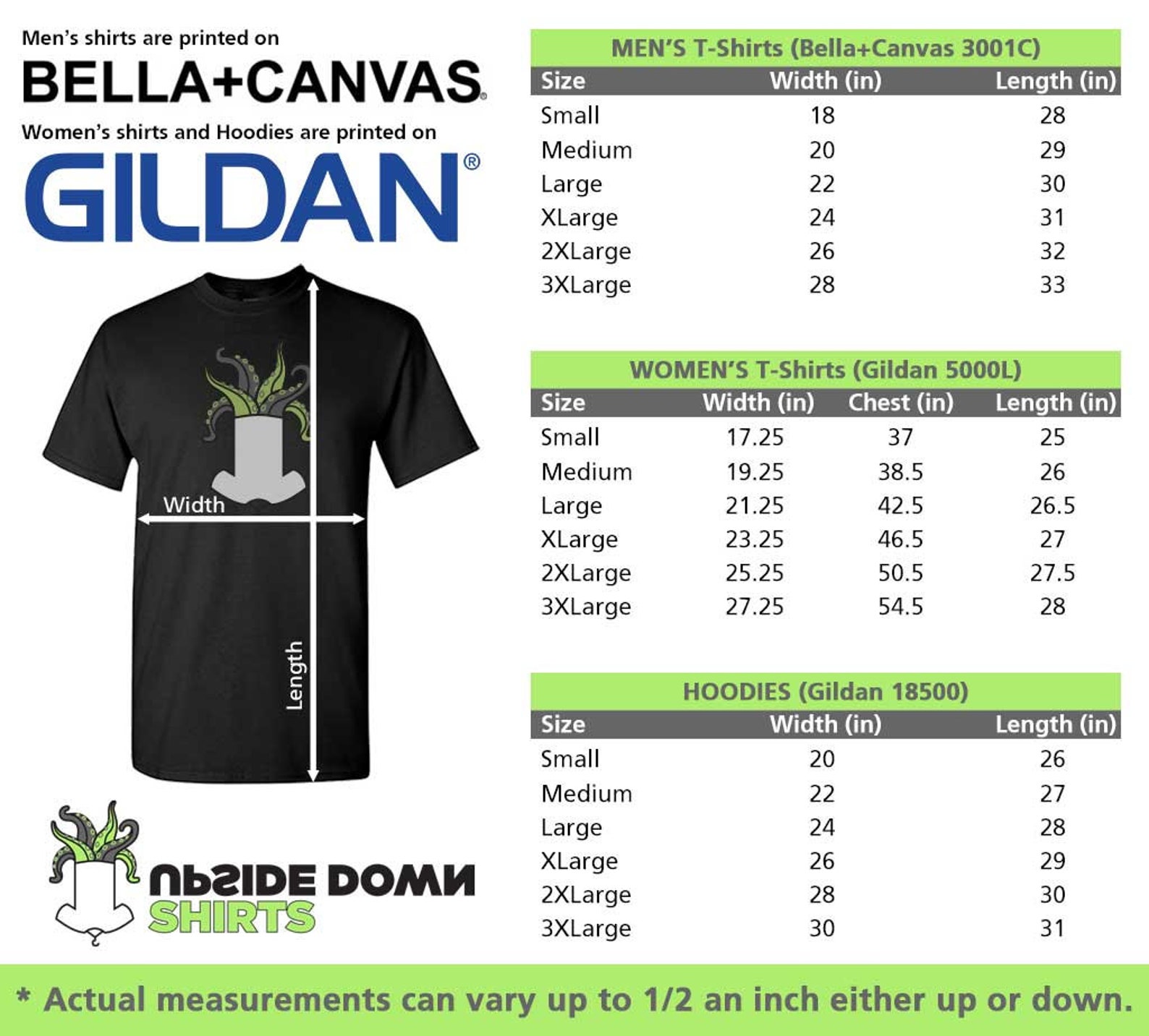 Your Anger is a Gift Rage Against the Machine Know Your | Etsy