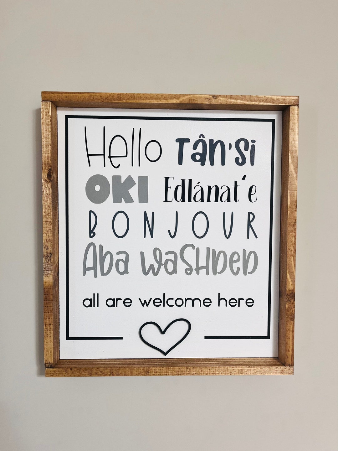 Hello, Tansi, Oki, Bonjour, Aba Washeded, All Are Welcome Here ...