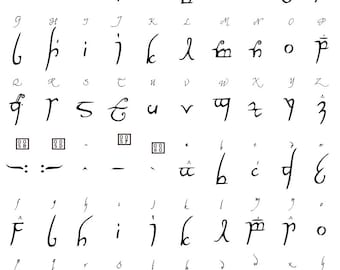 Tengwar Alphabet For English