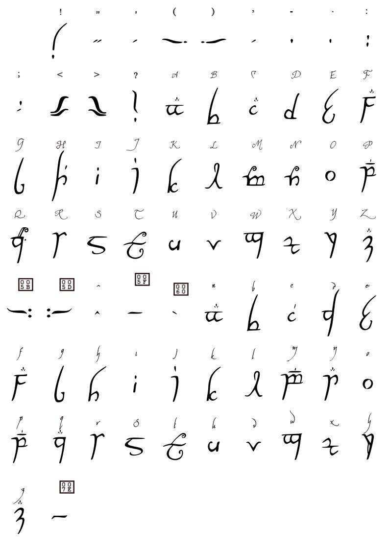 Elven Alphabet Dandd