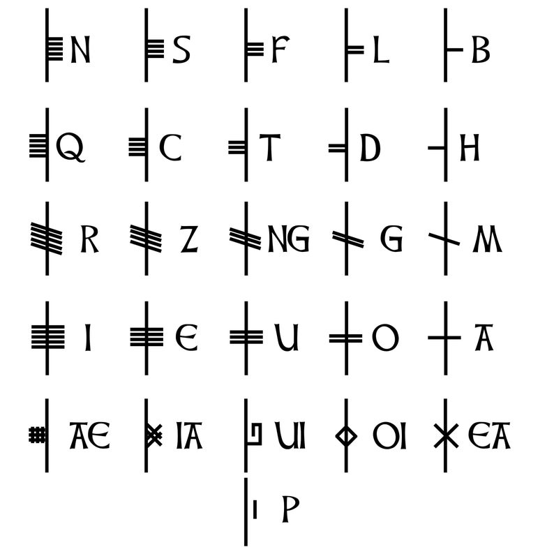 Ogham Alphabet 20 Standard Letters and 6 Forfeda SVG Symbols - Etsy
