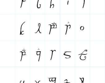 Lord Of The Rings Elvish Translator