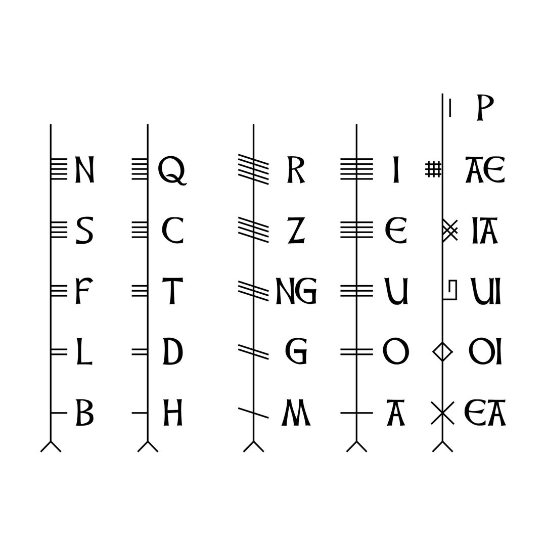 Ogham Alphabet - 20 Standard Letters and 6 Forfeda SVG Symbols - Etsy