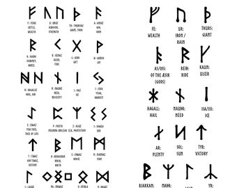 Younger Futhark Runes 16 SVG Symbols - Etsy