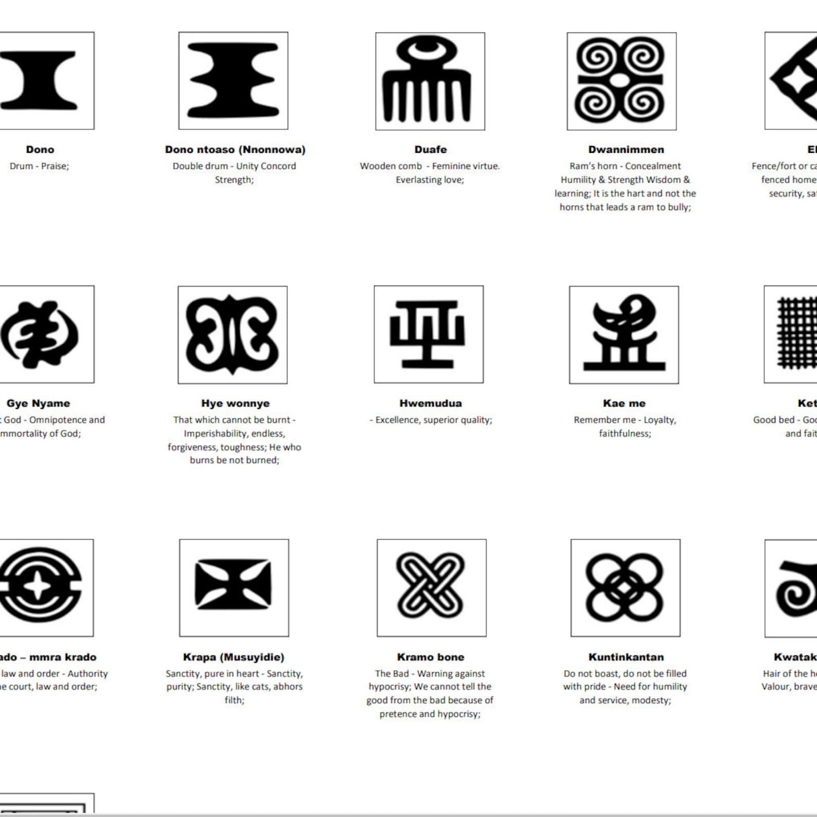 Adinkra Symbols Pack 2 - 22 SVG Designs - Etsy