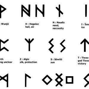 Elder Futhark Runes - 24 PES & SVG Symbols - Suitable for Laser Cutting ...