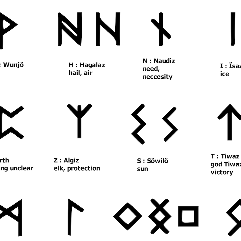 Elder Futhark Runes 24 PES & SVG Symbols Suitable for - Etsy UK
