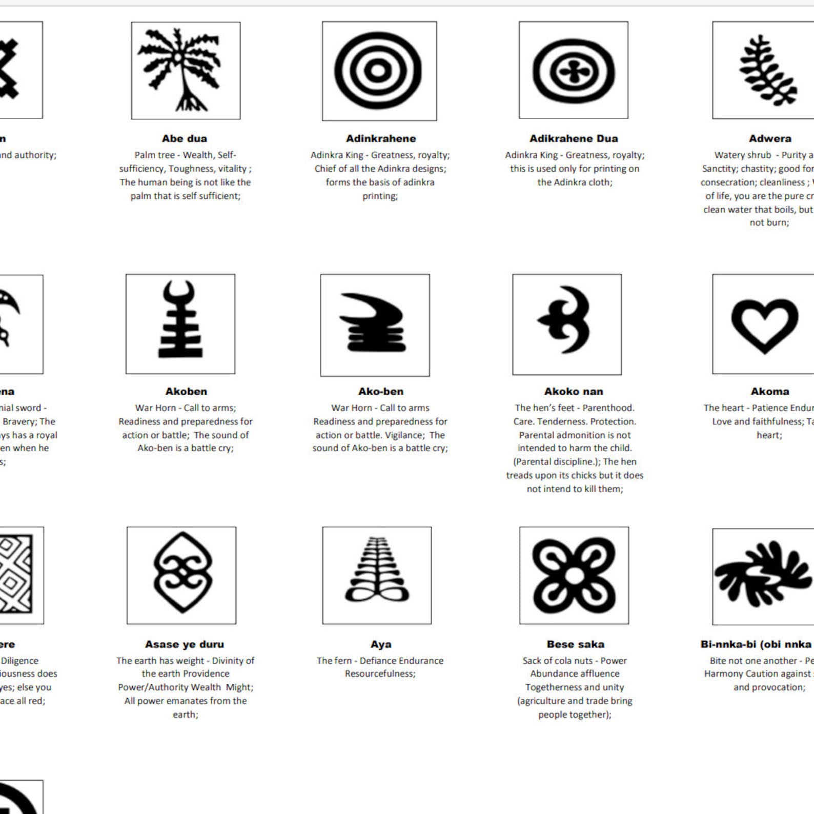 Adinkra Symbols Pack 1 - 22 SVG Designs - Etsy