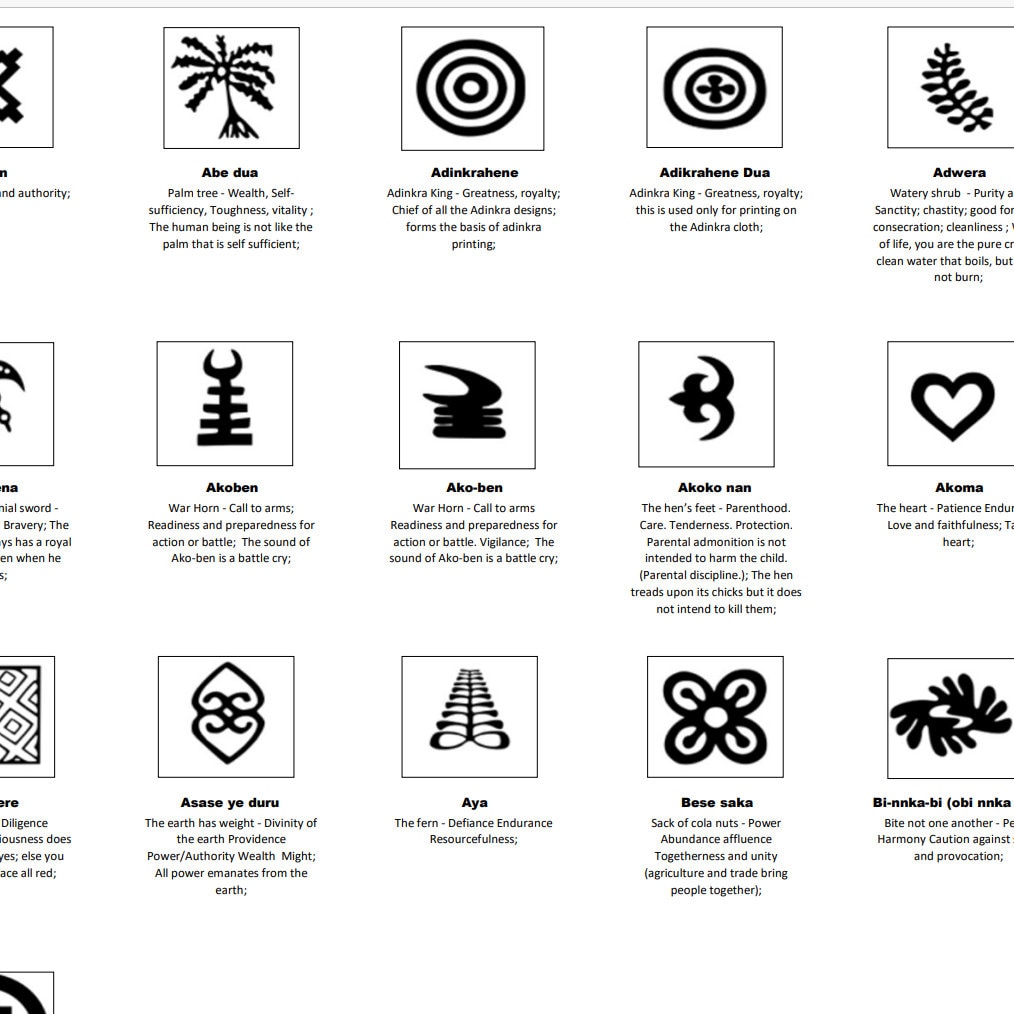 Adinkra Symbols Pack 1 22 SVG Designs | Etsy UK