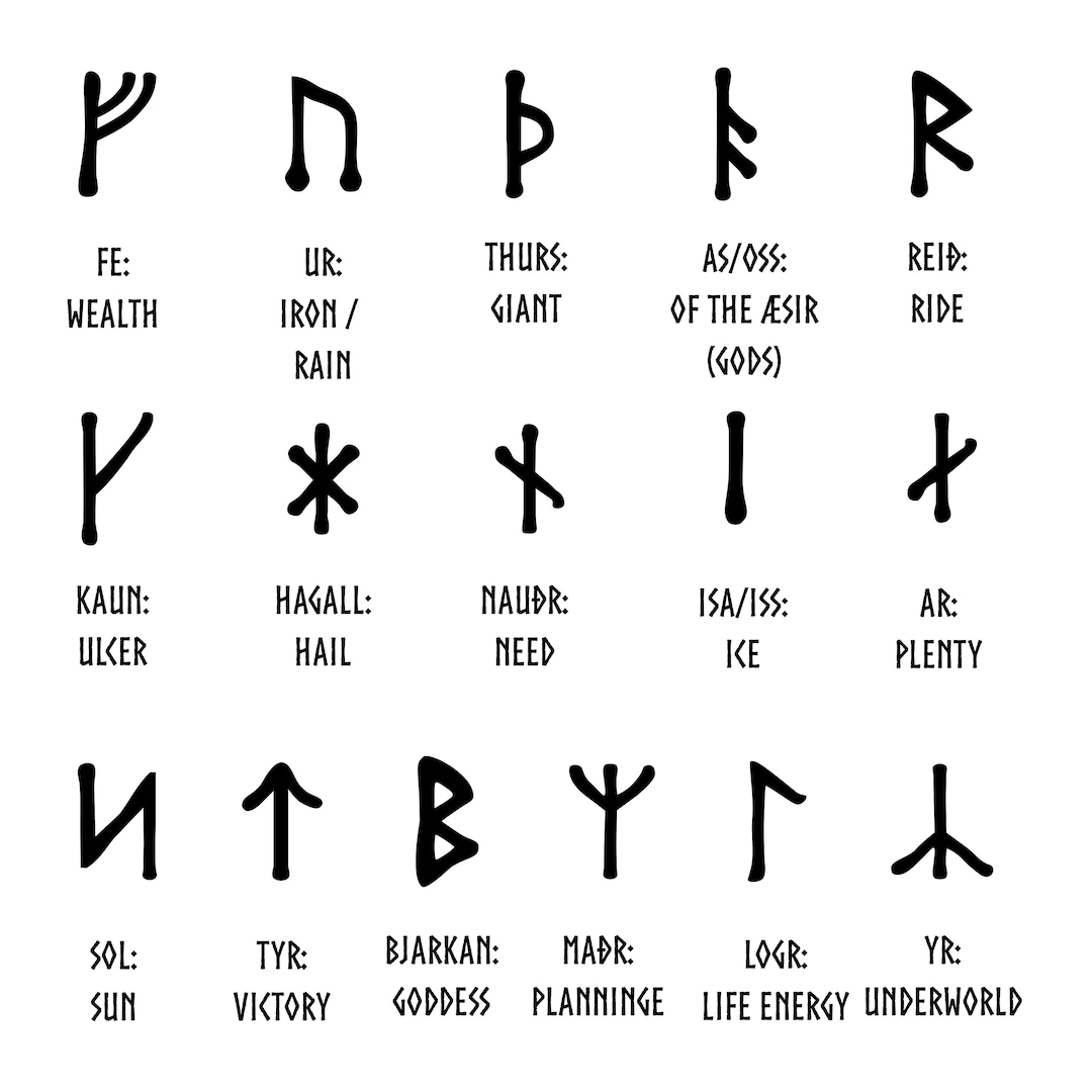 Younger Futhark Runes - 16 SVG Symbols - Master and Singles - Etsy