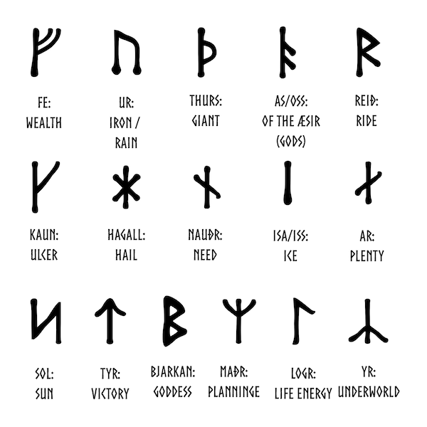 Runes - Etsy