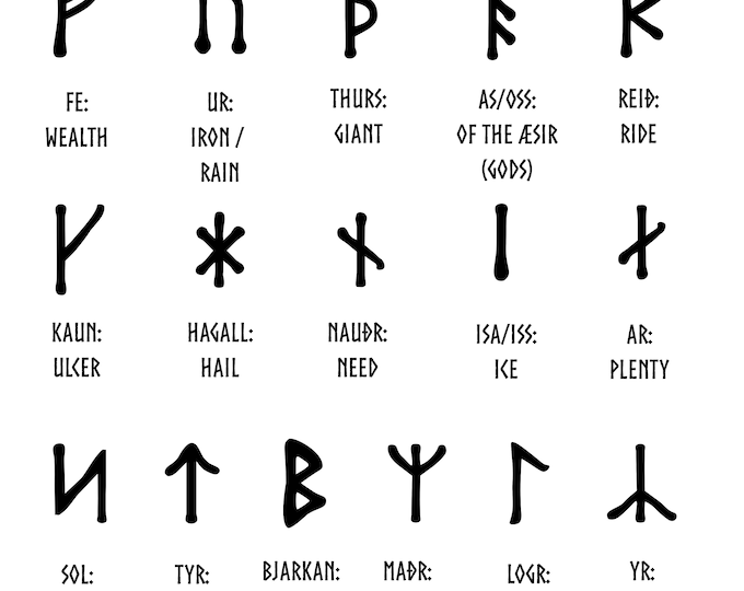 Elder Futhark Runes - 24 SVG Symbols - Etsy