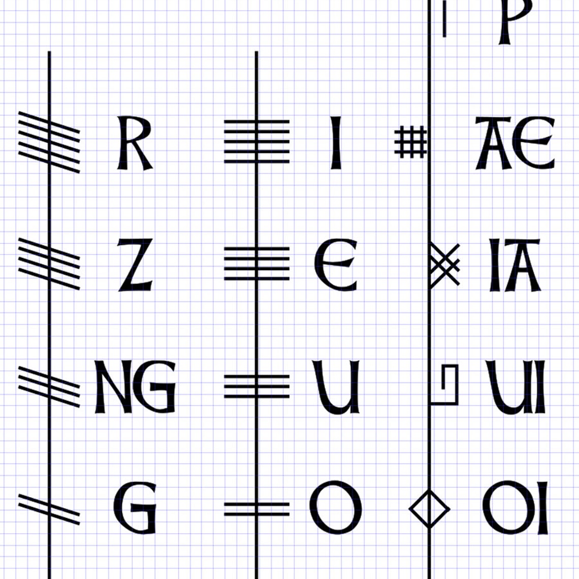 Ogham Alphabet 20 Standard Letters and 6 Forfeda SVG Symbols - Etsy