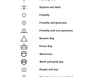 Gypsy Symbols - Etsy