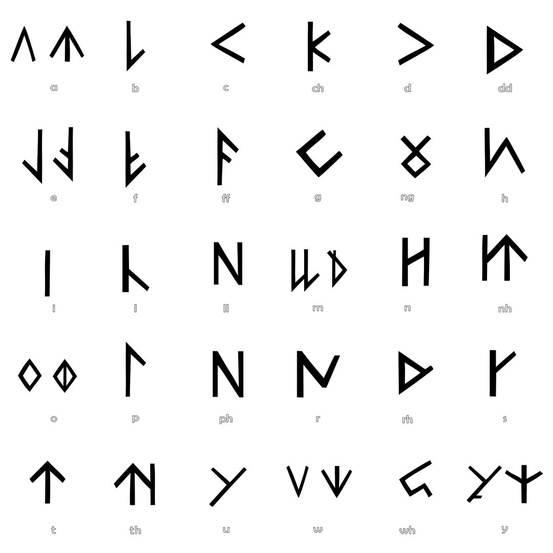 Coelbren Y Beirdd / the Bardic Alphabet - 30 Letters - Etsy