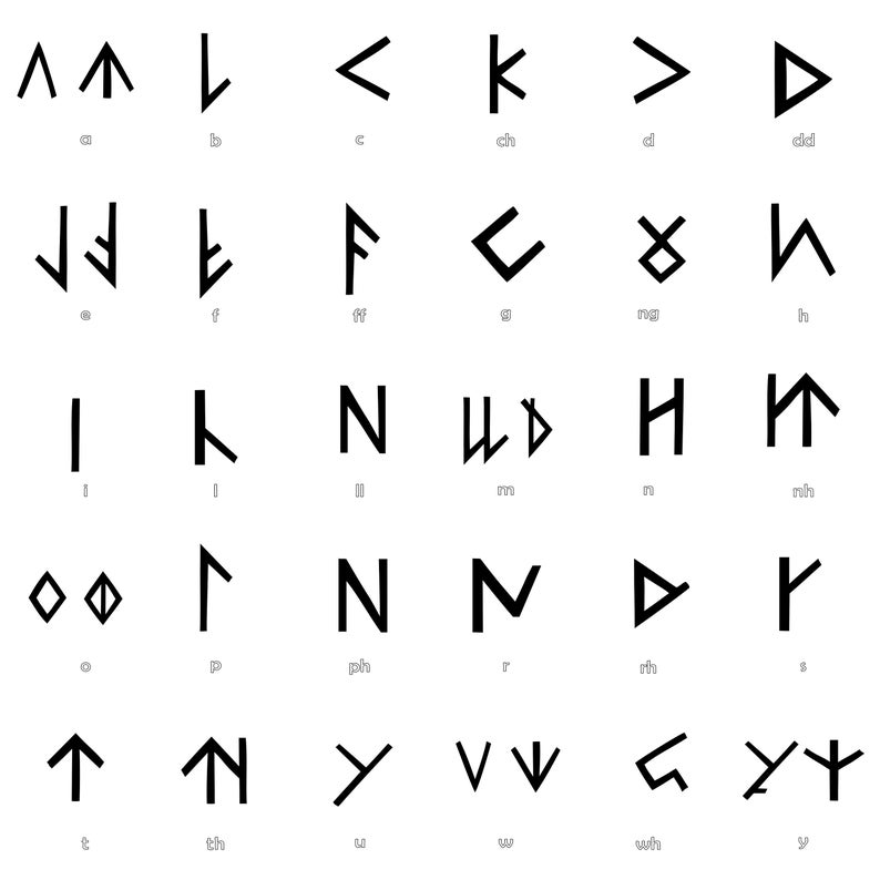 Coelbren Y Beirdd / the Bardic Alphabet 30 Letters - Etsy