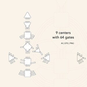 Human Design Gates, Bodygraph Gates, HD Clipart, Human Design Projector ...