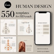Human Design Quick Guide to the 4 Variables transformations - Etsy Canada