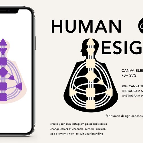 Human Design Instagram Template Bodygraph Social Media - Etsy