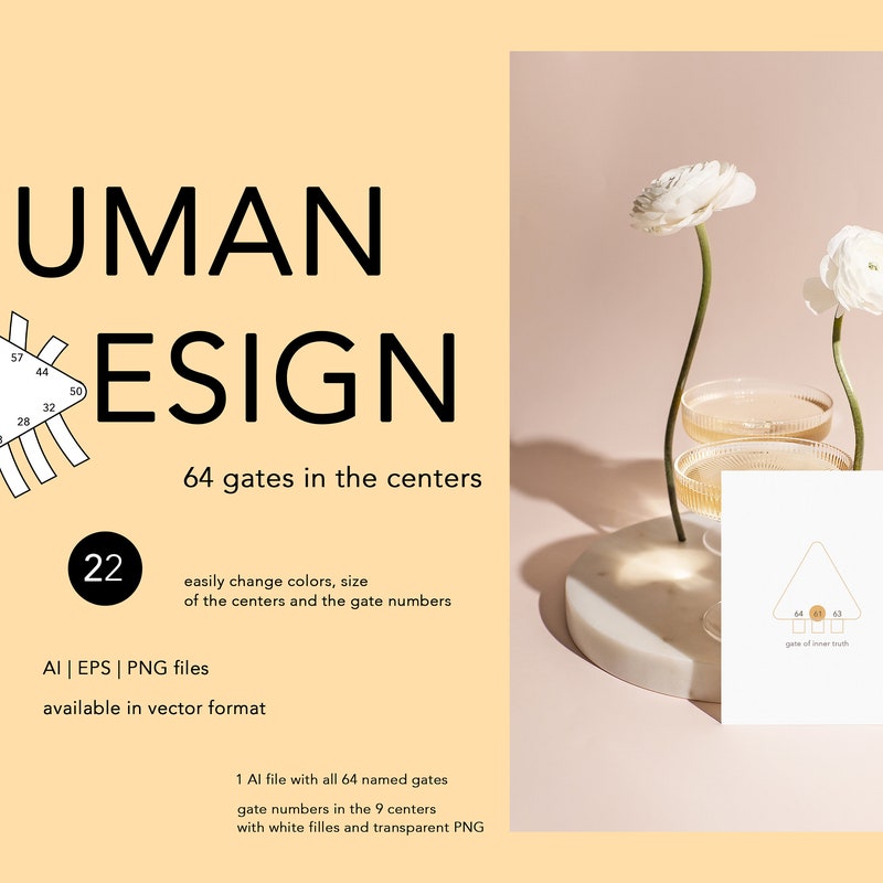 Astrology Human Body - Etsy UK