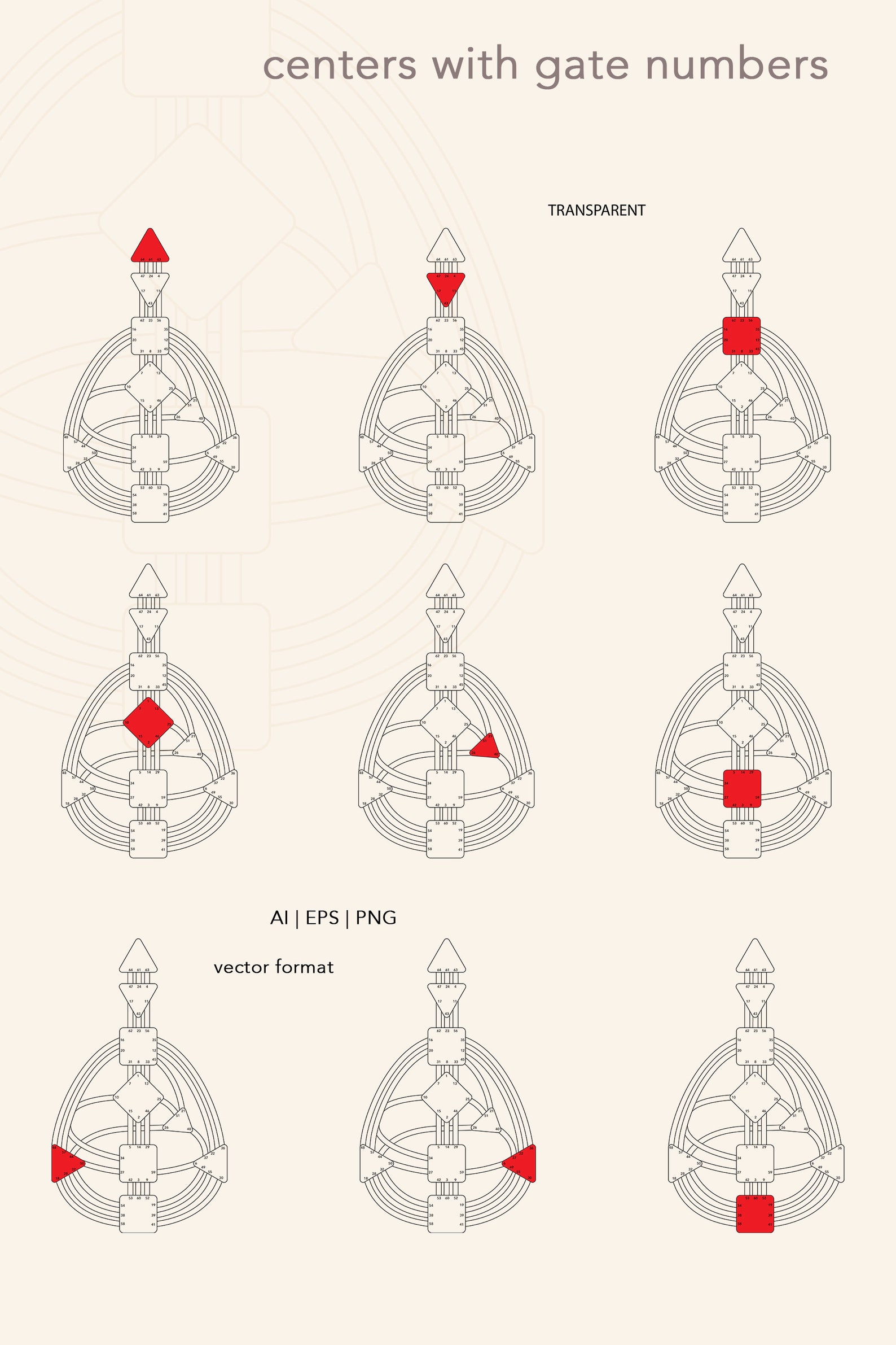Human Design Center Bodygraph Chart HD Clipart Human Design - Etsy