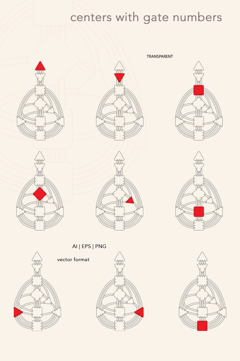 Human Design Center Bodygraph Chart HD Clipart Human Design - Etsy