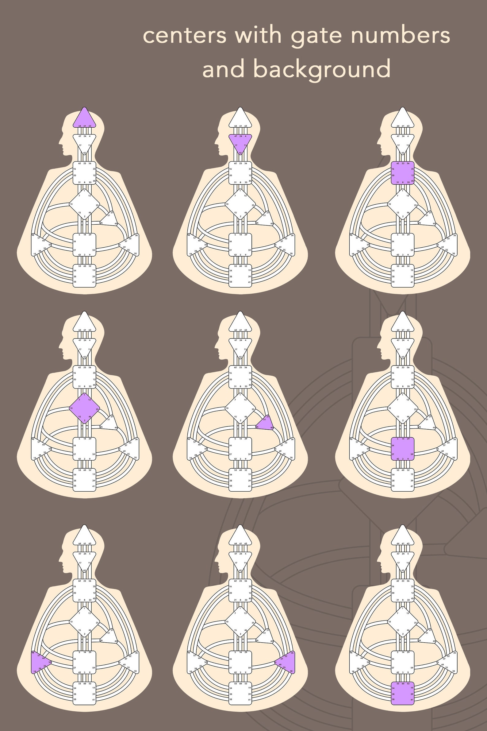 Human Design Center Bodygraph Chart HD Clipart Human Design - Etsy