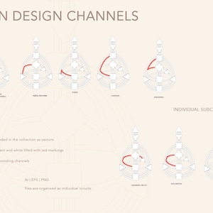 Human Design Channels, Bodygraph Chart, HD Clipart, Human Design ...