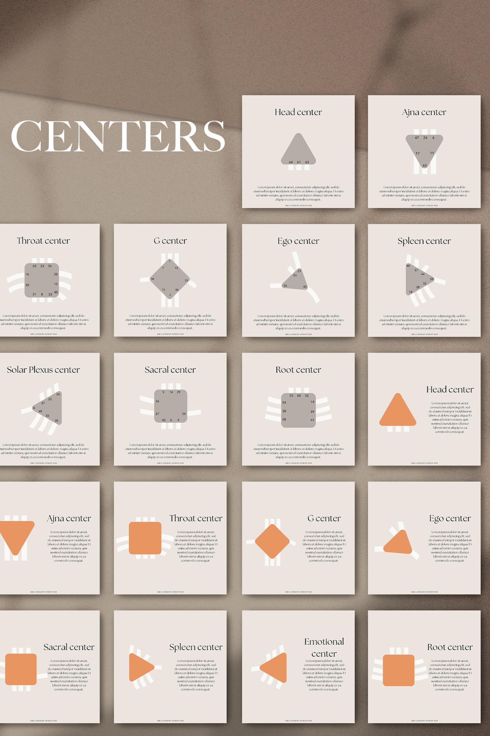 Human Design, Instagram Template, Bodygraph, Social Media Template ...