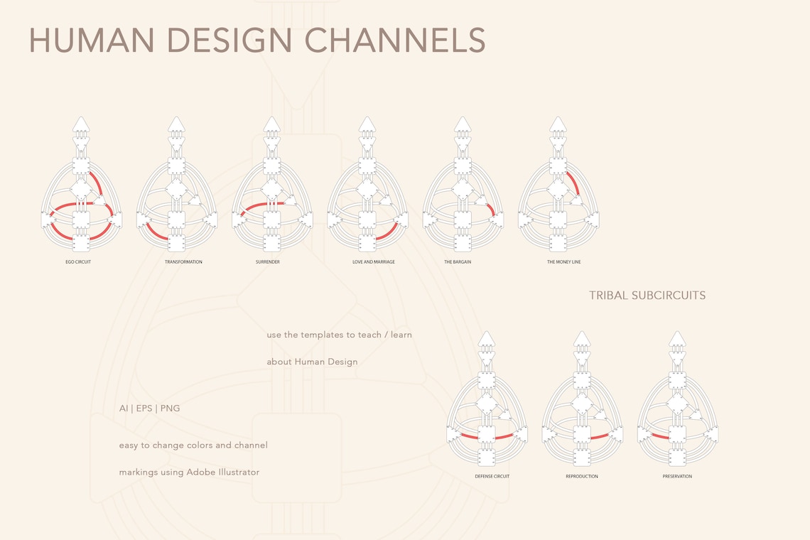 Human Design Channels Bodygraph Chart HD Clipart Human - Etsy UK