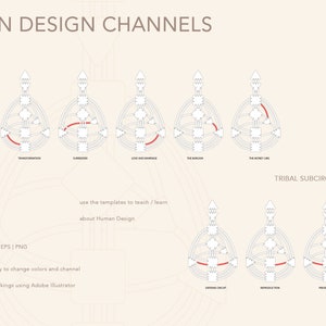 Human Design Channels, Bodygraph Chart, HD Clipart, Human Design ...