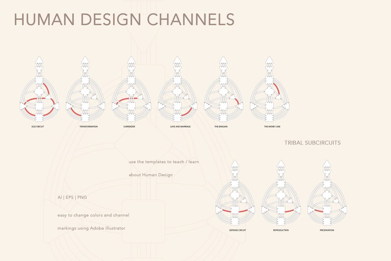 Human Design Channels, Bodygraph Chart, HD Clipart, Human Design ...
