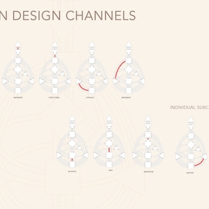 Human Design Channels, Bodygraph Chart, HD Clipart, Human Design ...