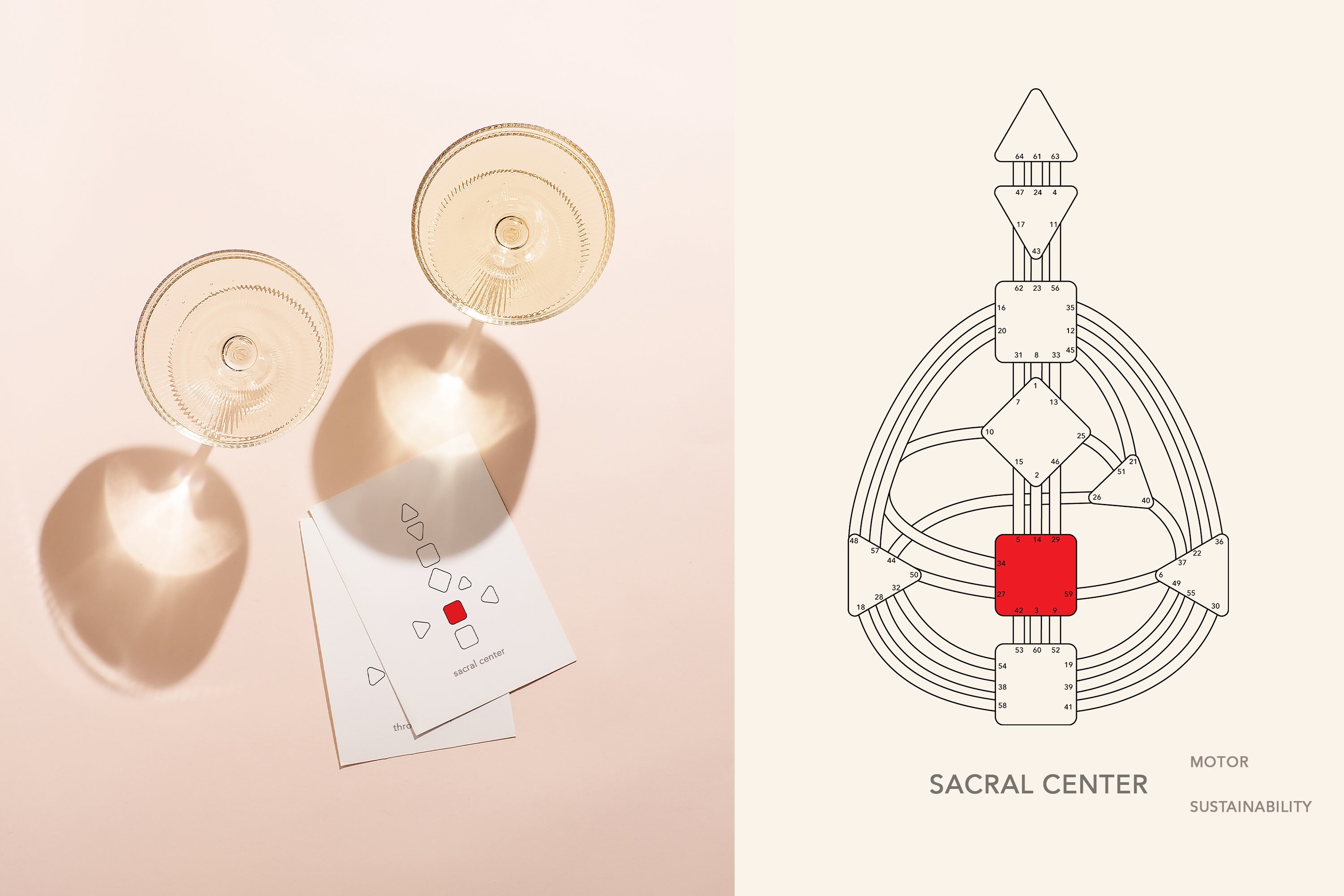 Human Design Center Bodygraph Chart HD Clipart Human Design - Etsy