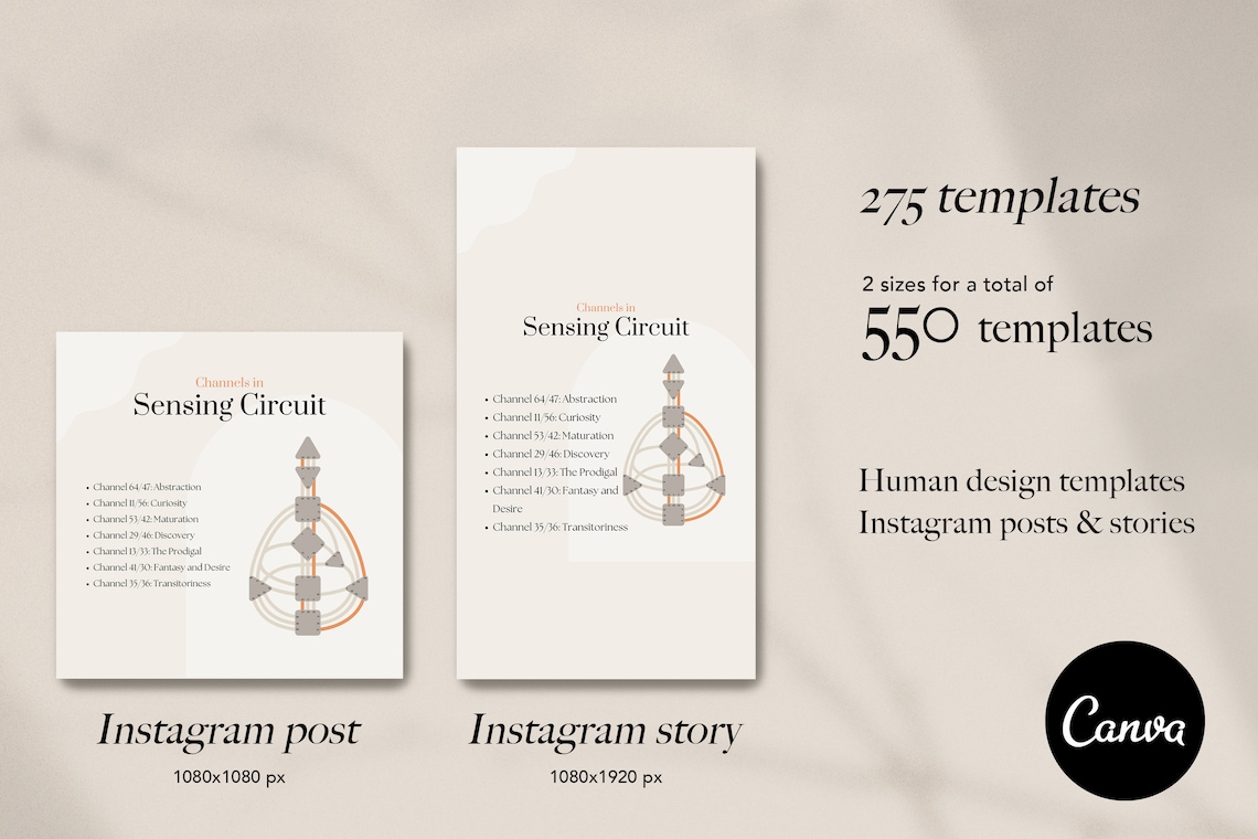 Human Design, Instagram Template, Bodygraph, Social Media Template ...