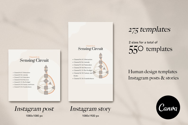 Human Design, Instagram Template, Bodygraph, Social Media Template ...