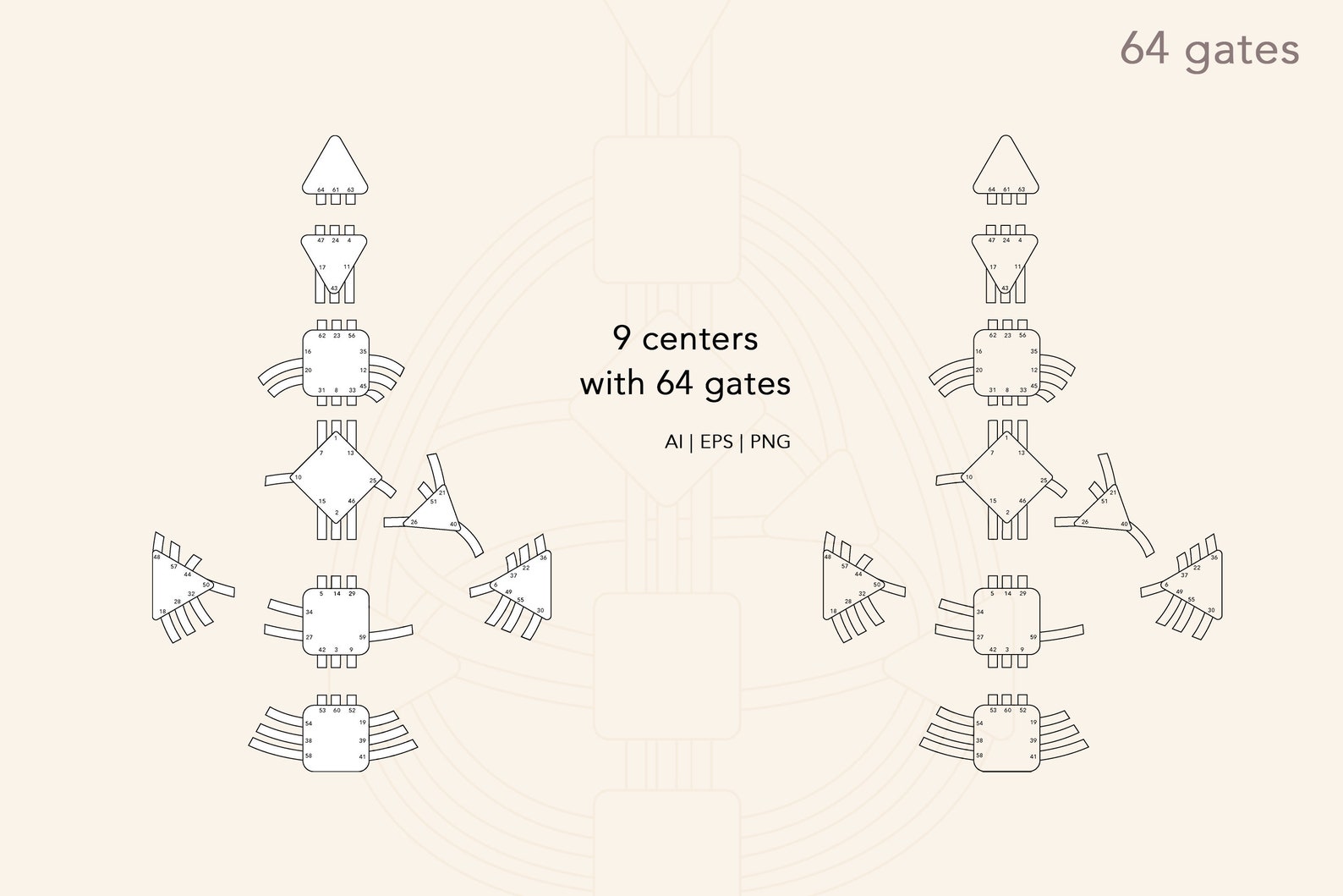 Human Design Gates, Bodygraph Gates, HD Clipart, Human Design Projector ...