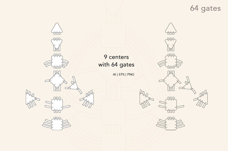 Human Design Gates, Bodygraph Gates, HD Clipart, Human Design Projector ...