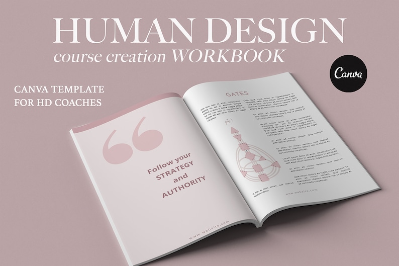 Human Design Workbook Bodygraph HD Canva Template Human - Etsy