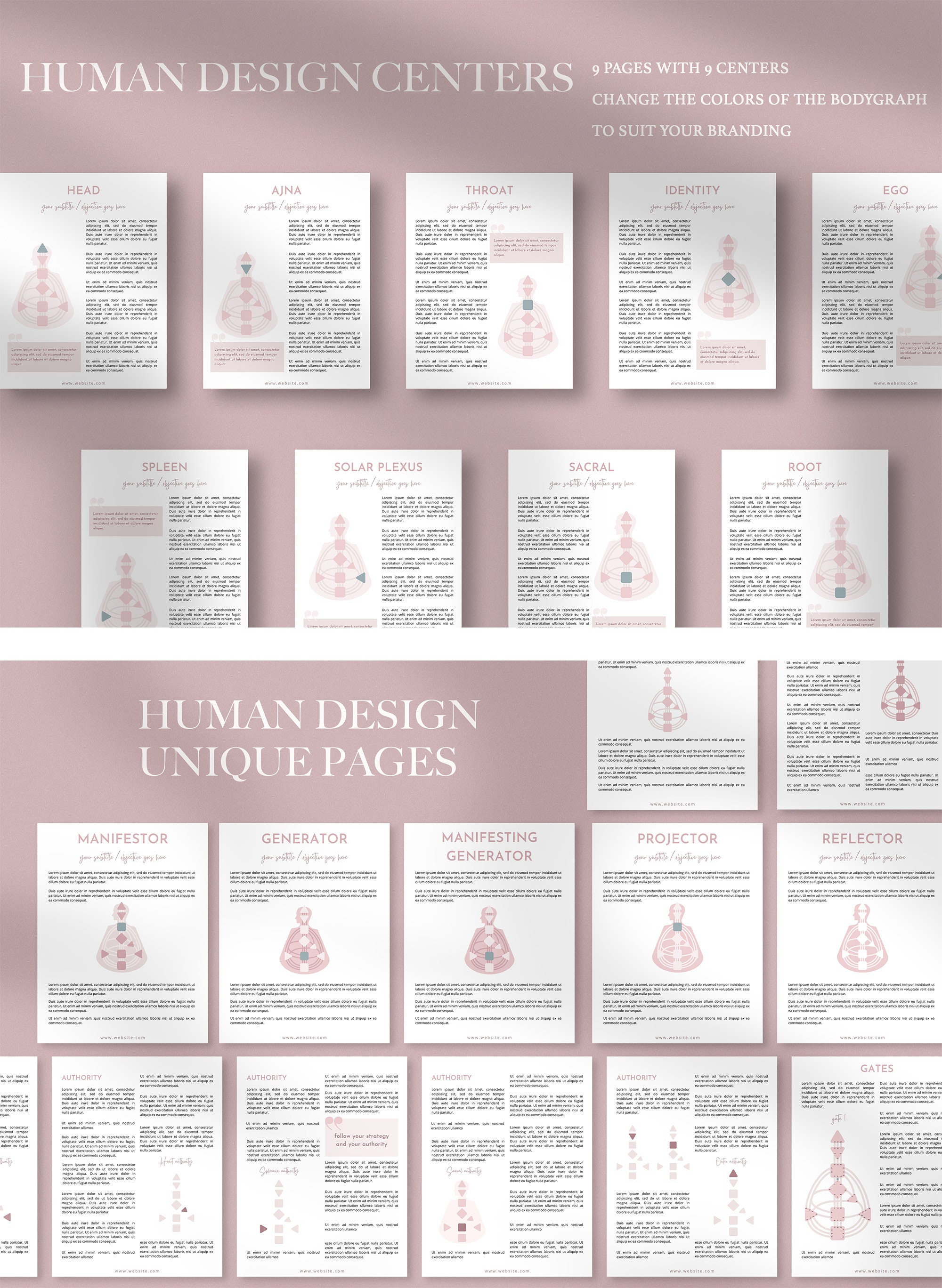 Human Design Workbook Bodygraph HD Canva Template Human - Etsy