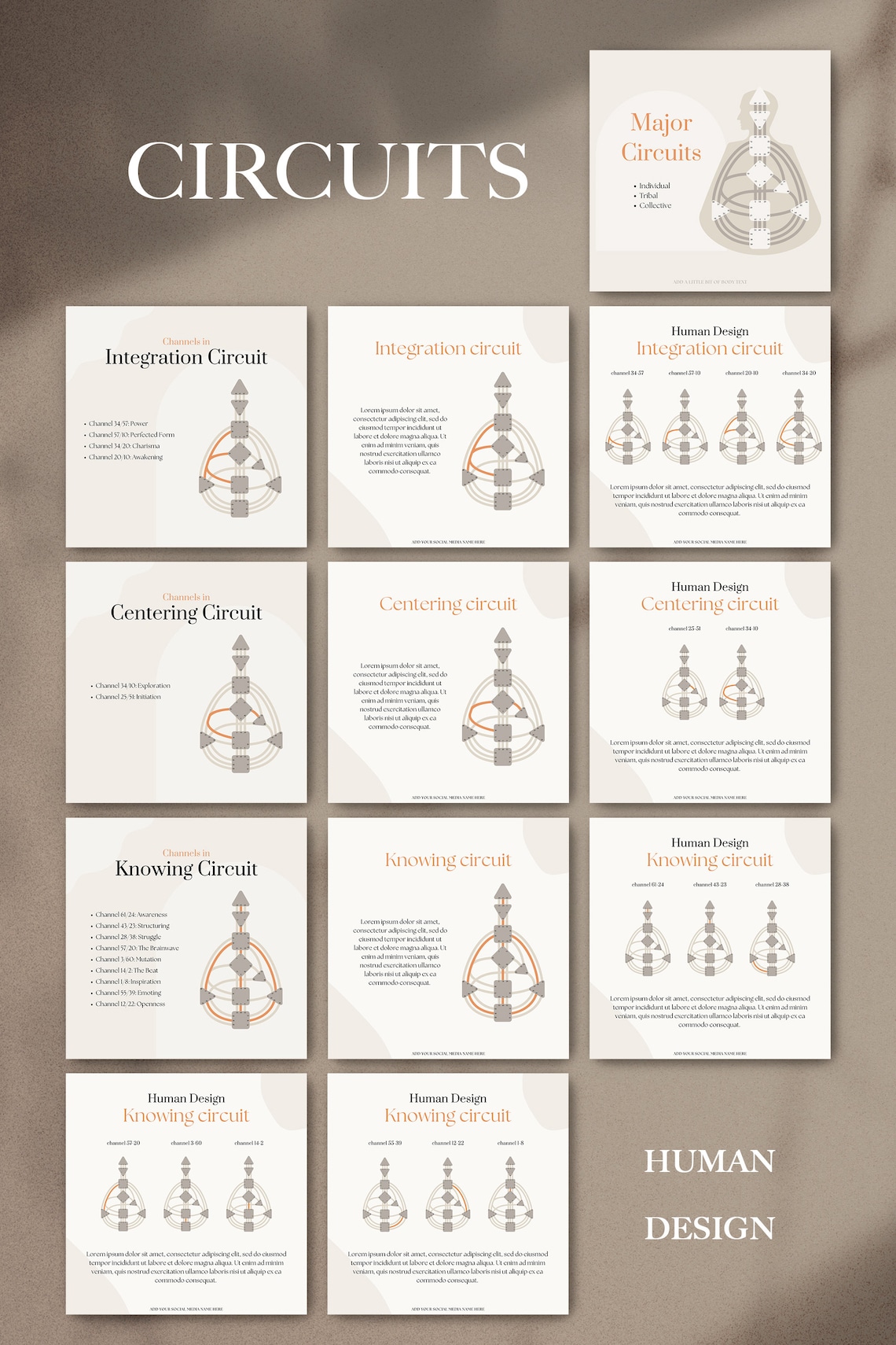 Human Design, Instagram Template, Bodygraph, Social Media Template ...