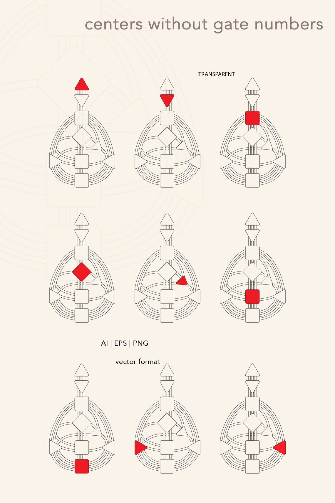 Human Design Template Bodygraph Chart HD Clipart Human | Etsy