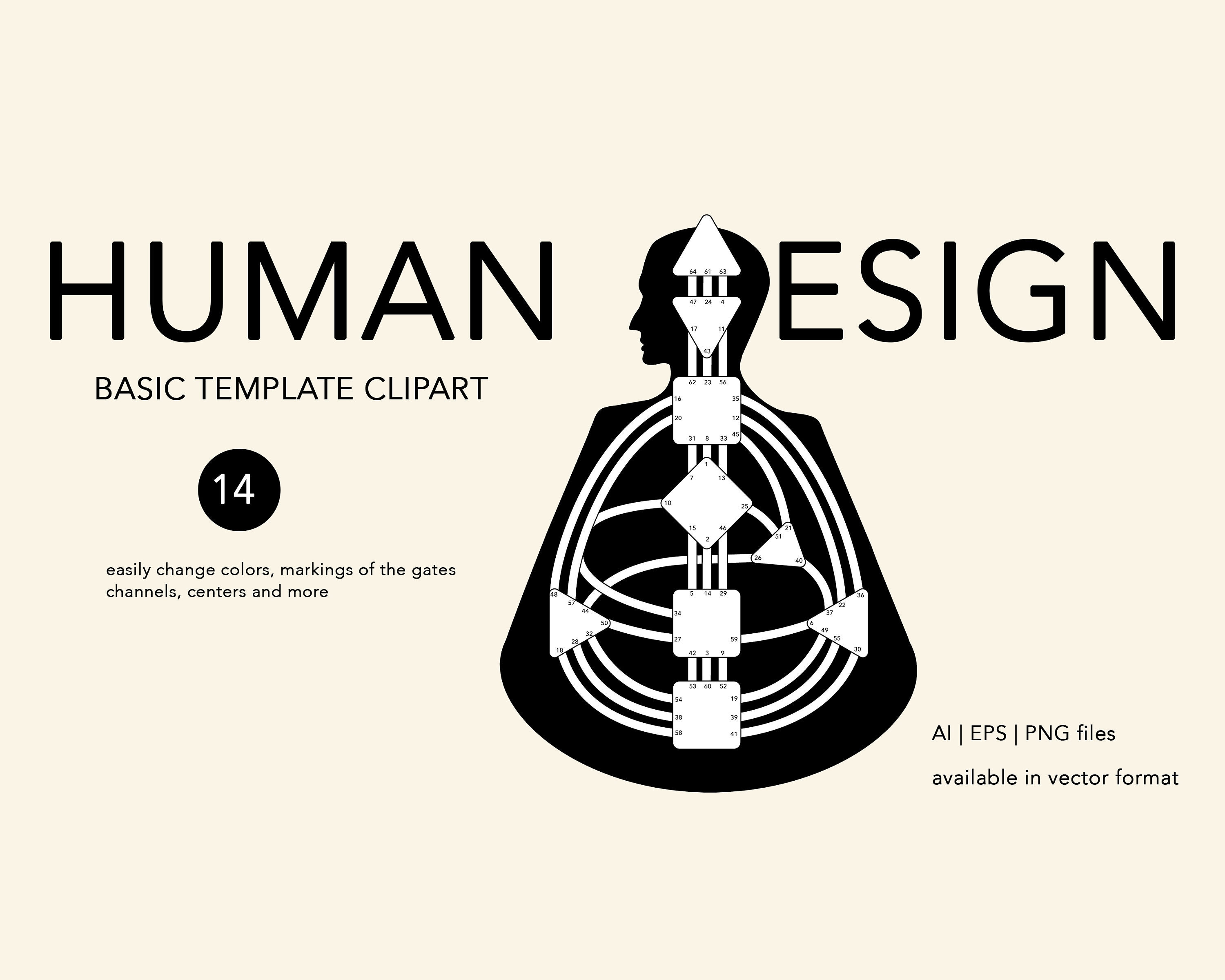 Human Design Template, Bodygraph Chart, HD Clipart, Human Design ...