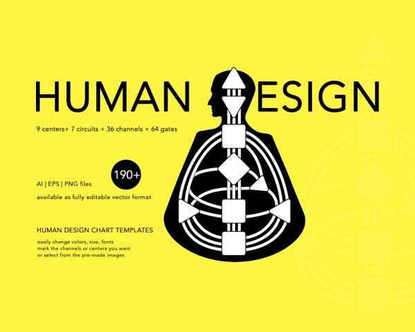 Human Design Quick Guide to the 4 Variables transformations - Etsy Canada